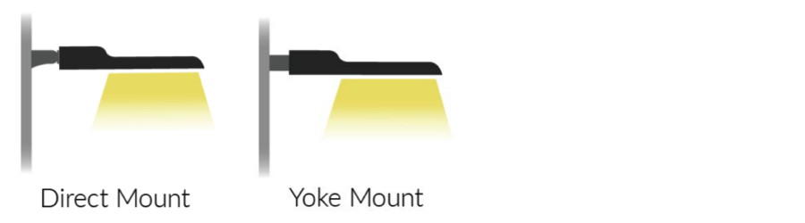 SYBIL SBX - Davis Lighting